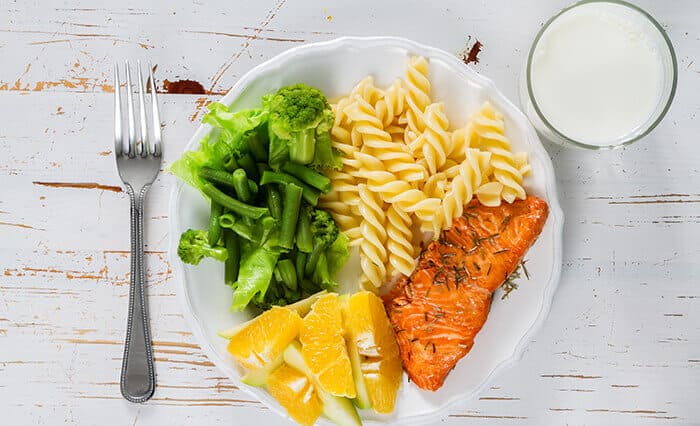 Portion Sizes: How Much Food Should Be On The Plate? | Chef Reader