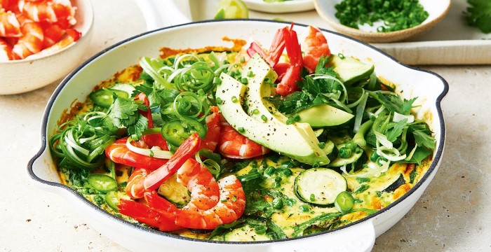 Keto: What You Should Know | Chef Reader